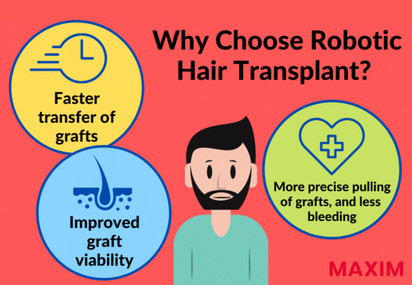 What is a Robotic Hair Transplant?